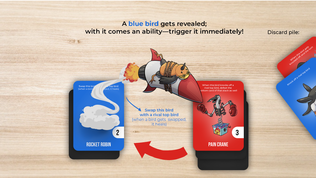 Collections – Chicken Fight